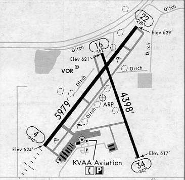 greater kankakee airport